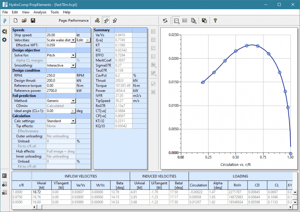 PropElements - HydroComp, Inc.