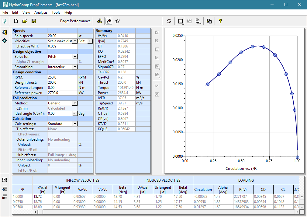 PropElements - HydroComp, Inc.
