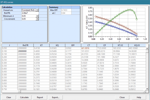 PropElements - HydroComp, Inc.