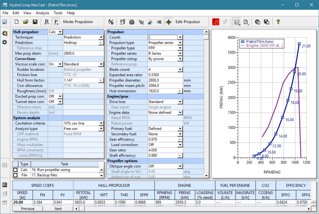 NavCad - HydroComp, Inc.