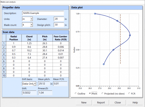 Article - Progressive Pitch Propellers: Performance - HydroComp, Inc.