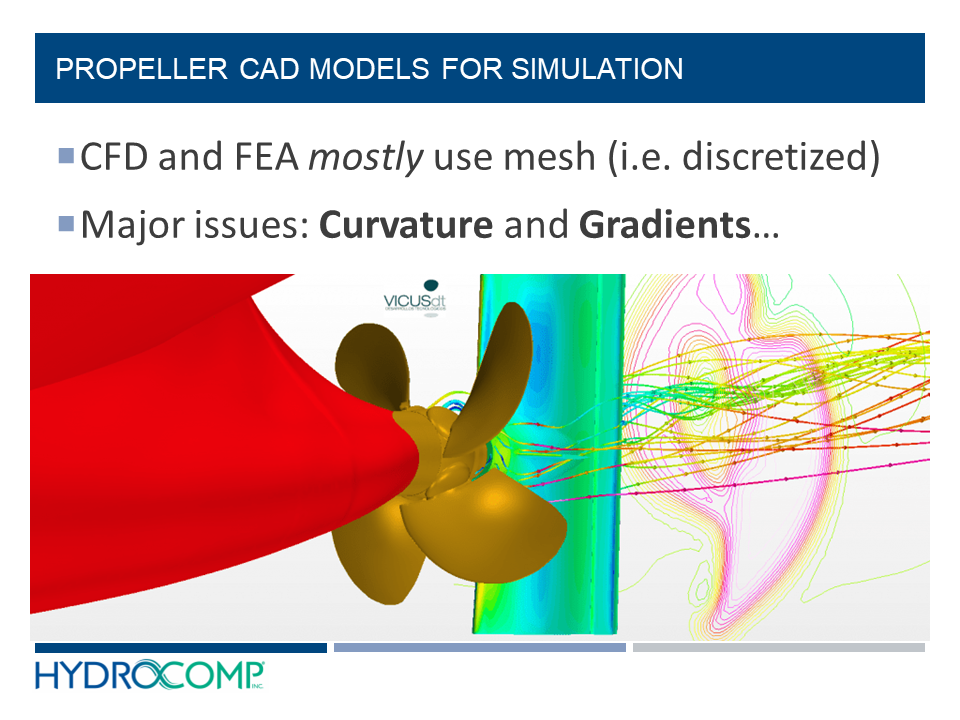 Propeller CAD Models for Simulation - myhydrocourses.com