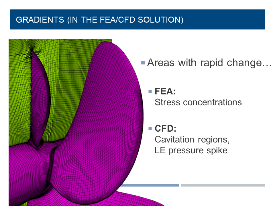 Gradients (in the FEA/CFD Solution) - myhydrocourses.com