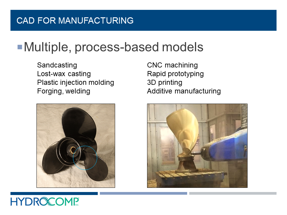CAD for Manufacturing - myhydrocourses.com