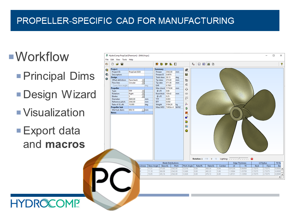 Propeller-Specific CAD for Manufacturing - myhydrocourses.com