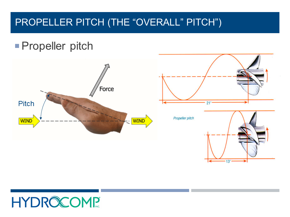 Propeller Pitch (The "Overall" Pitch) - myhydrocourses.com