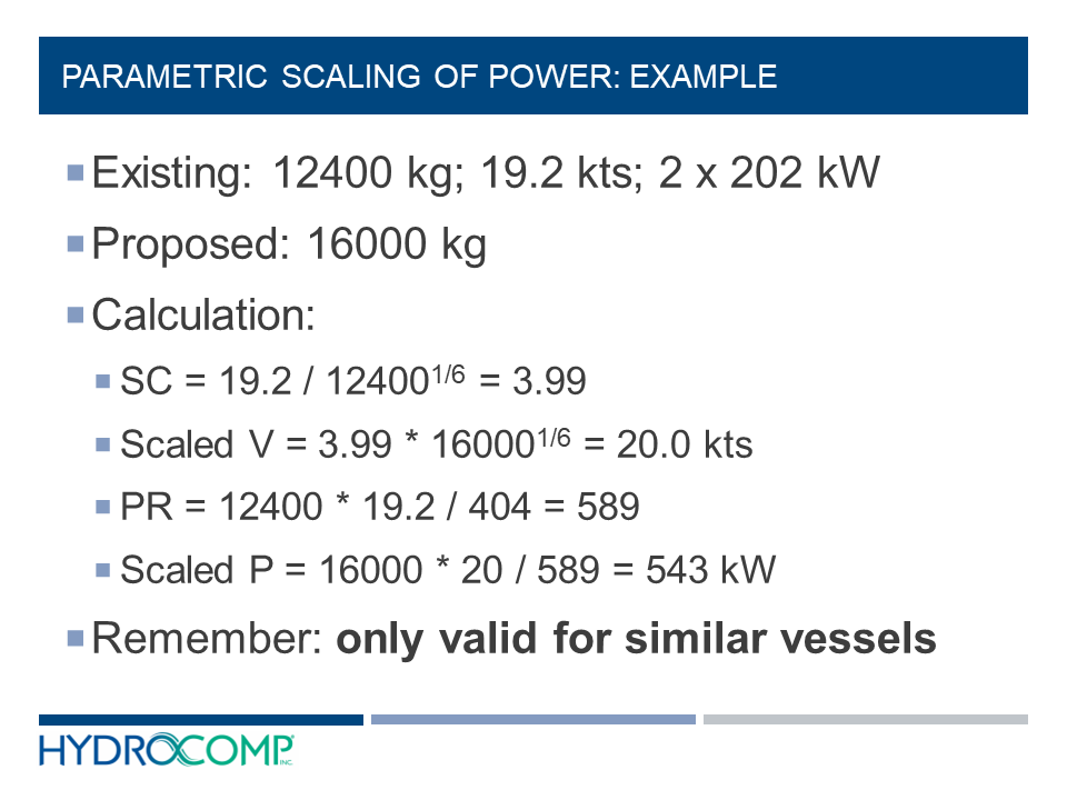 Parametric Scaling of Power: Example - myhydrocourses.com