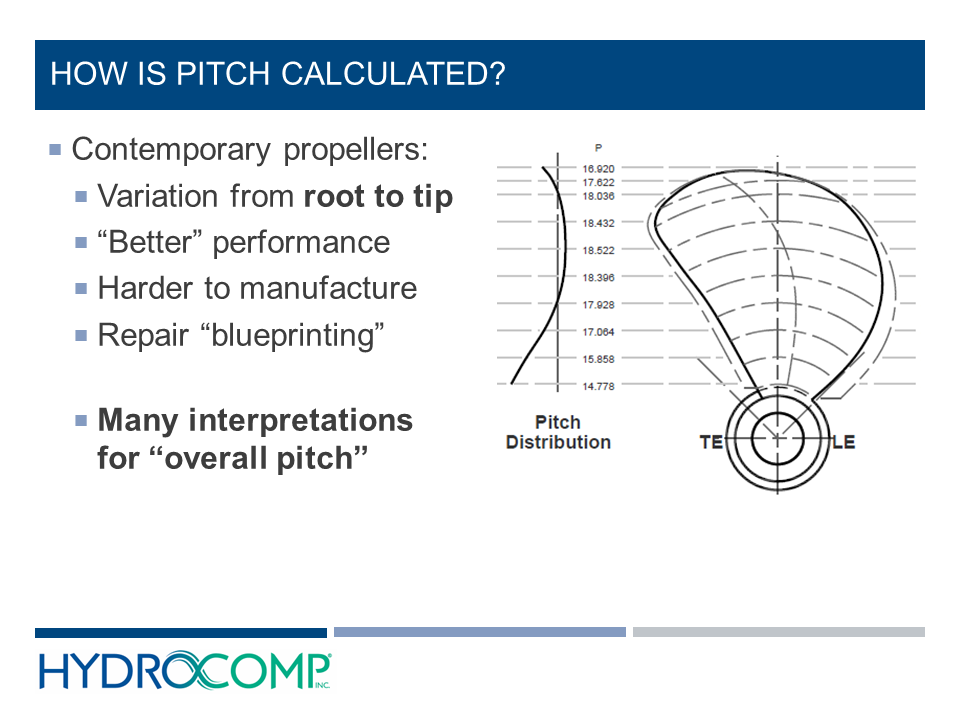 How is Pitch Calculated?: Part 2 - myhydrocourses.com