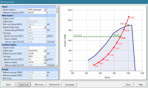 Efficient design-stage investigation of EEXI compliance - HydroComp, Inc.