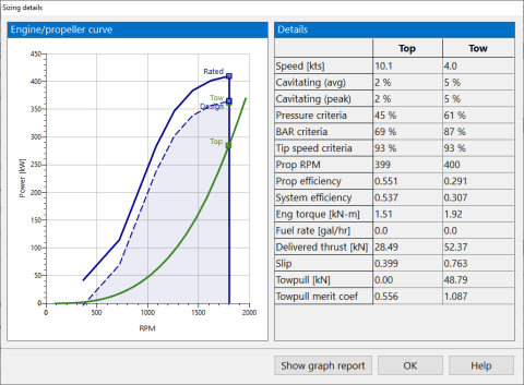 HydroComp PropExpert 2023 Released - HydroComp, Inc.
