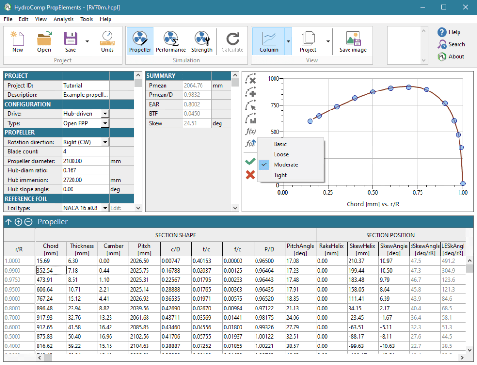 HydroComp PropElements 2024 - HydroComp, Inc.