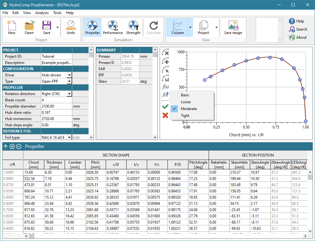 HydroComp PropElements 2024 - HydroComp, Inc.